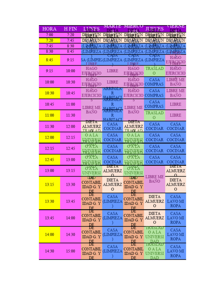 TA1 INFORMATICA | PDF
