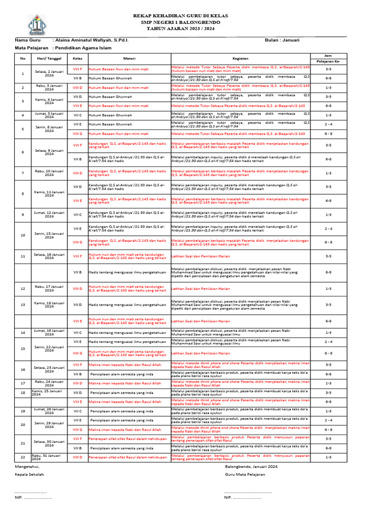 Contoh - Rekap Kehadiran Mengajar Guru Di Kelas | PDF