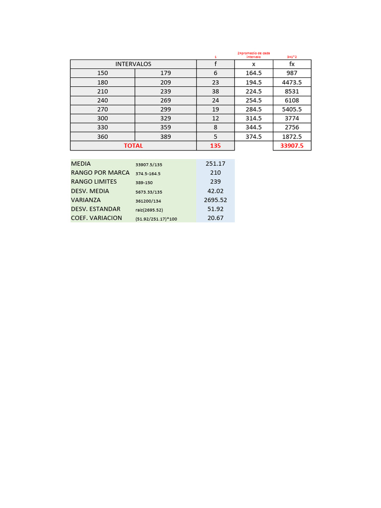 Práctica 6 Ariana | PDF