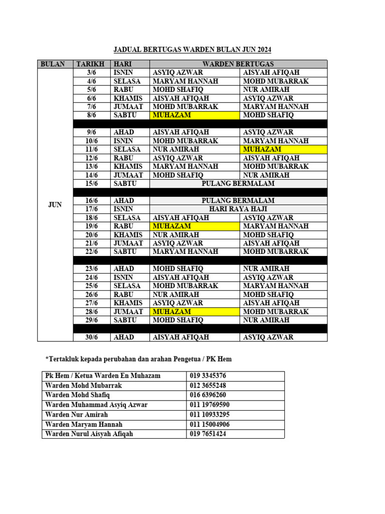 Jadual Bertugas Warden Bulan Jun 2024 | PDF
