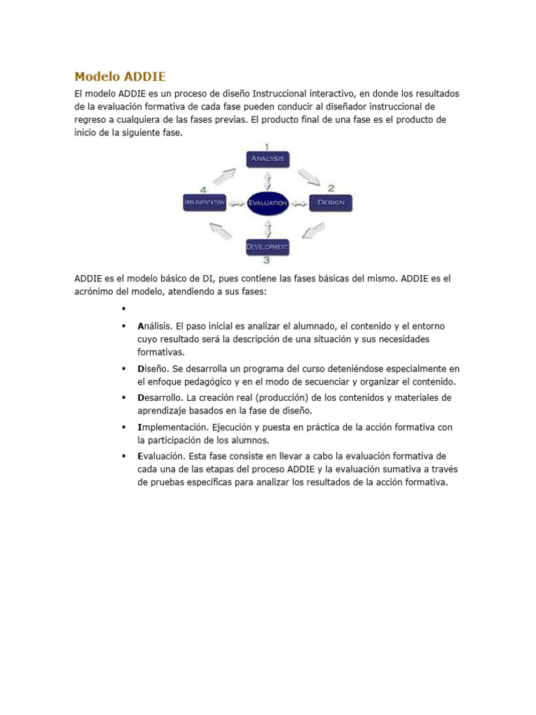 Modelo ADDIE | PDF