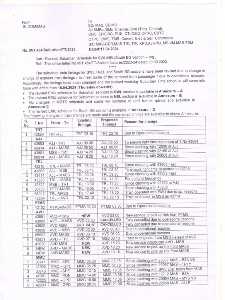 Revised Suburban Services W.e.f-18.04.2024 | PDF | Rail Transport ...