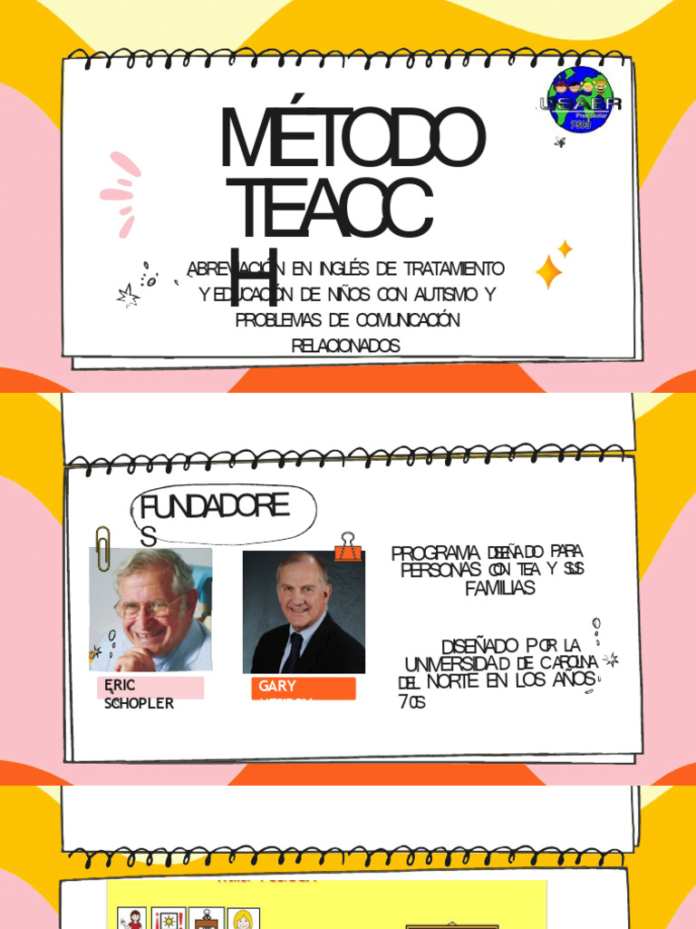 Introducción al Método TEACCH | PDF | Aprendizaje | Modificación de ...