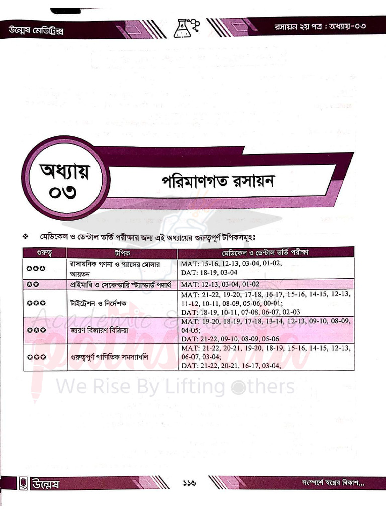 Unmesh Meditrix | PDF