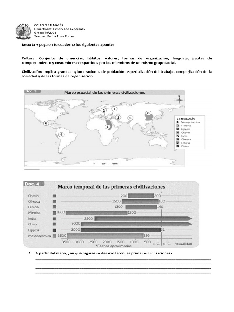 Apuntes Primeras Civilizaciones Pdf Antiguo Egipto Mesopotamia