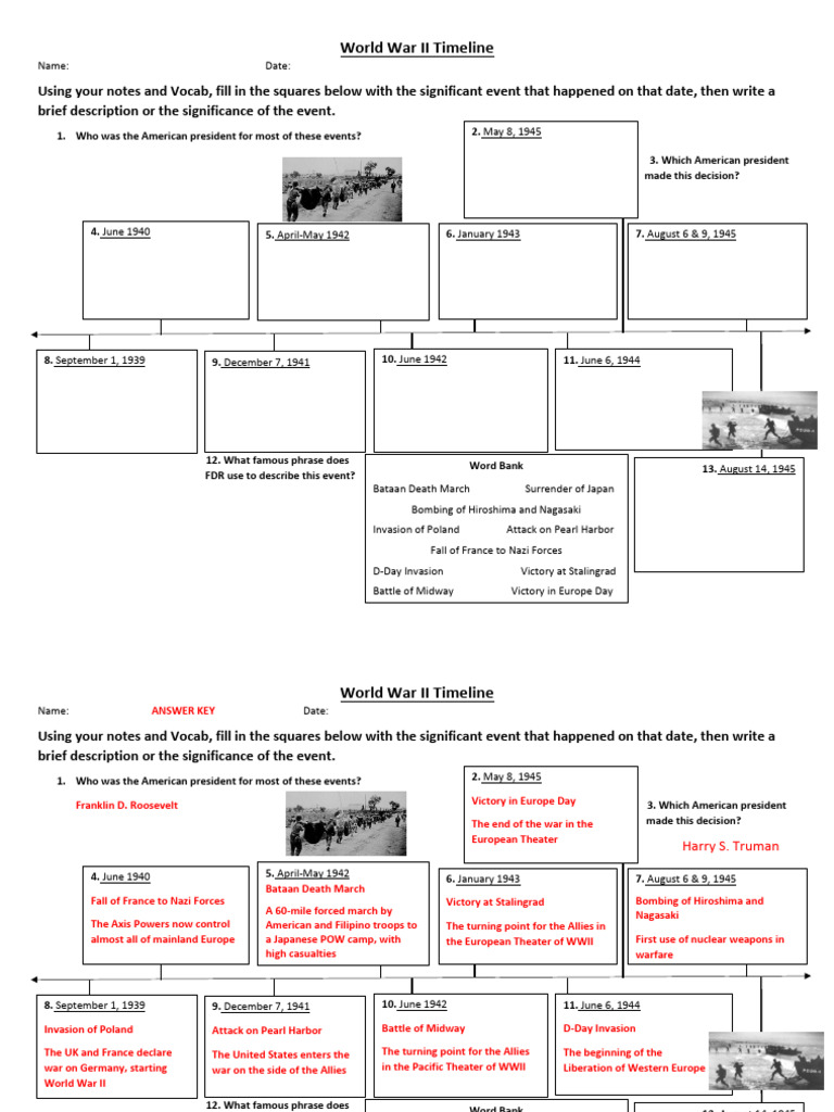 World War II Timeline | PDF | World War II | Allies Of World War II