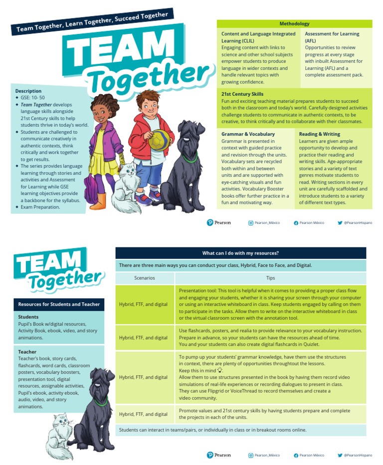 TEAM-TOGETHER | PDF | Learning | Teachers