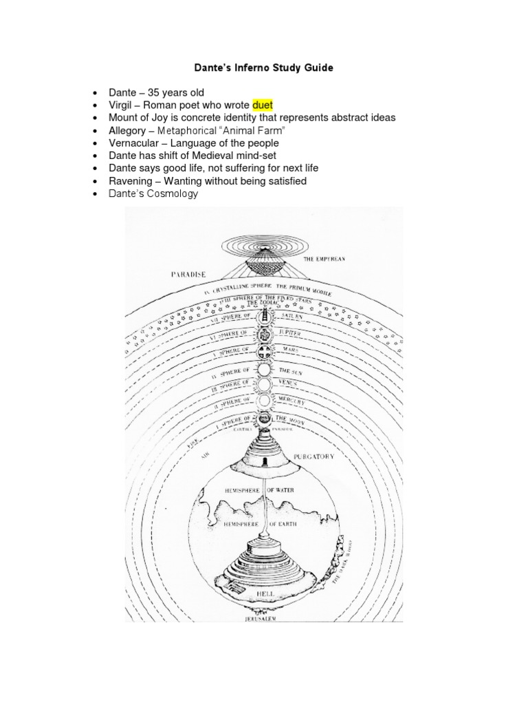 Dante's Inferno Study Guide Overview | PDF