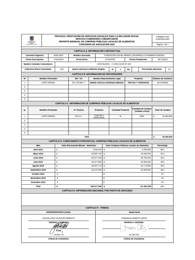 Informe de Compras Públicas 2023 | PDF