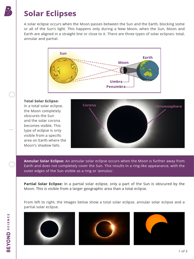 Solar Eclipses Worksheet | PDF | Solar Eclipse | Astronomical Objects