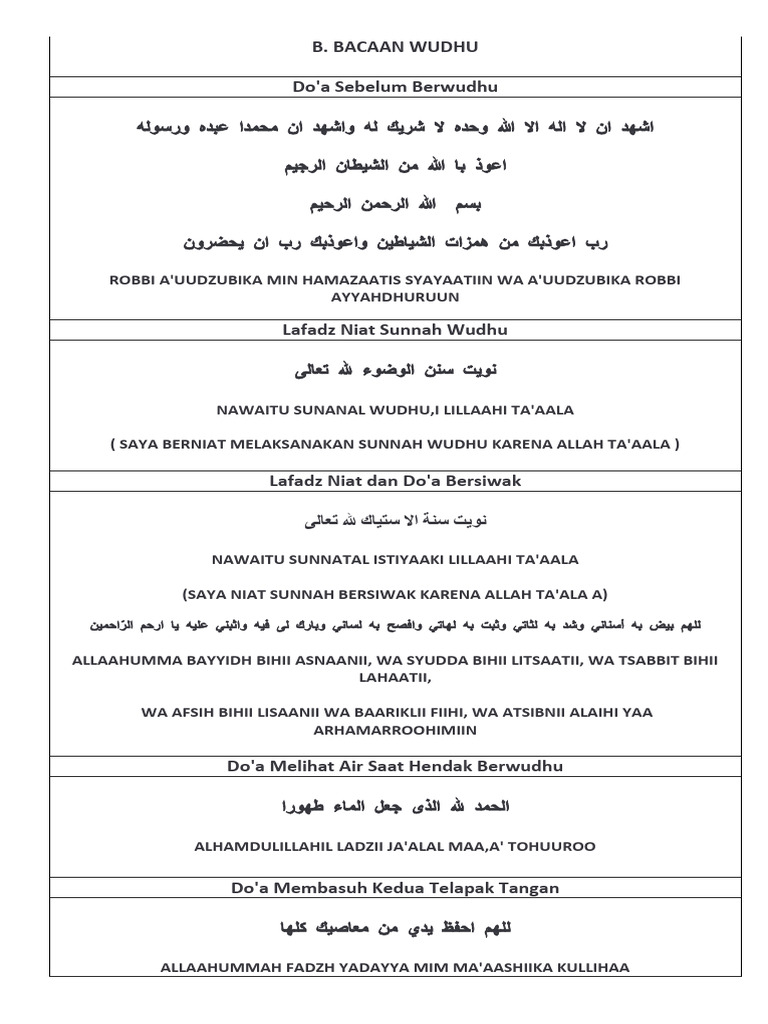 Bab Wudhu | PDF