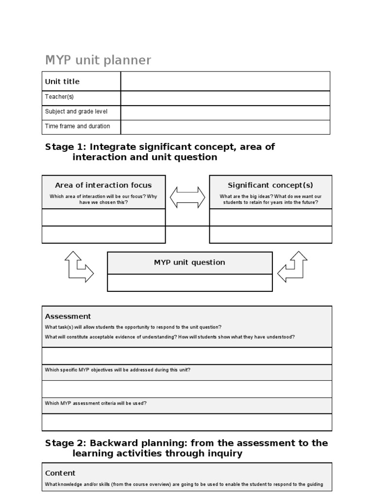 MYP Unit Planner: Stage 1: Integrate Significant Concept, Area of ...