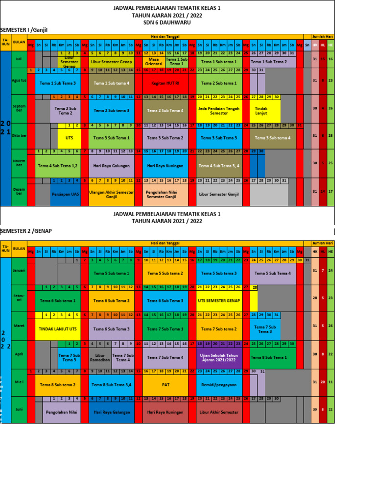 Jadwal Pembelajaran Kelas 1 SD 2021 | PDF