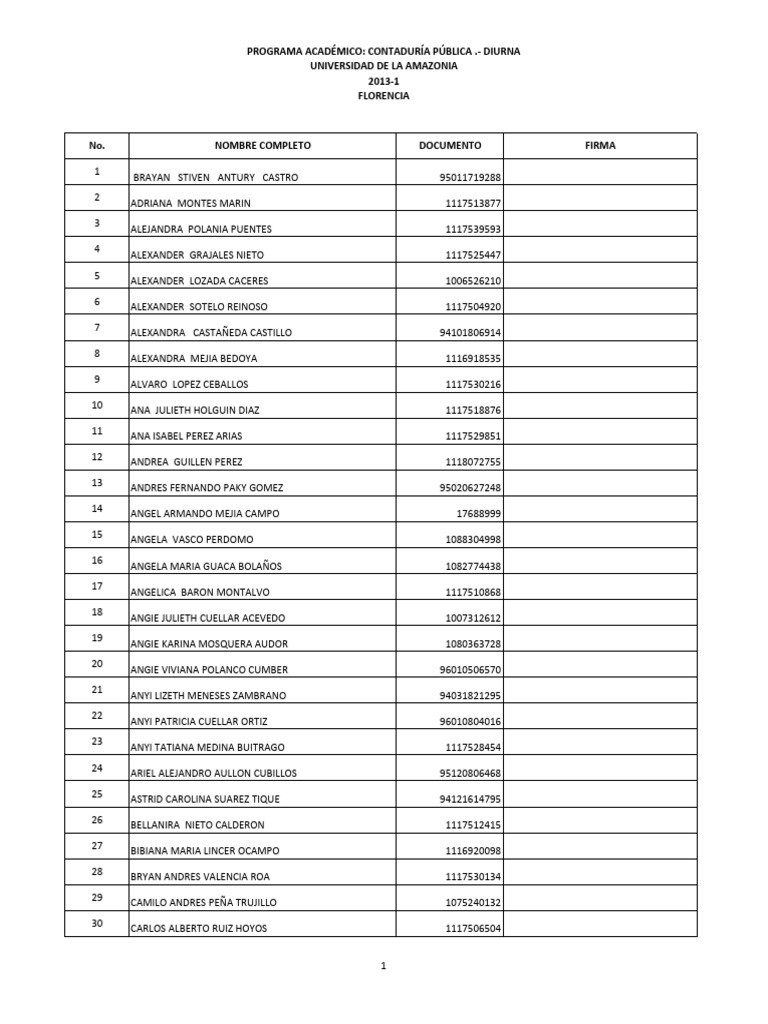 Estudiantes Contaduria Publica-Diurna | PDF