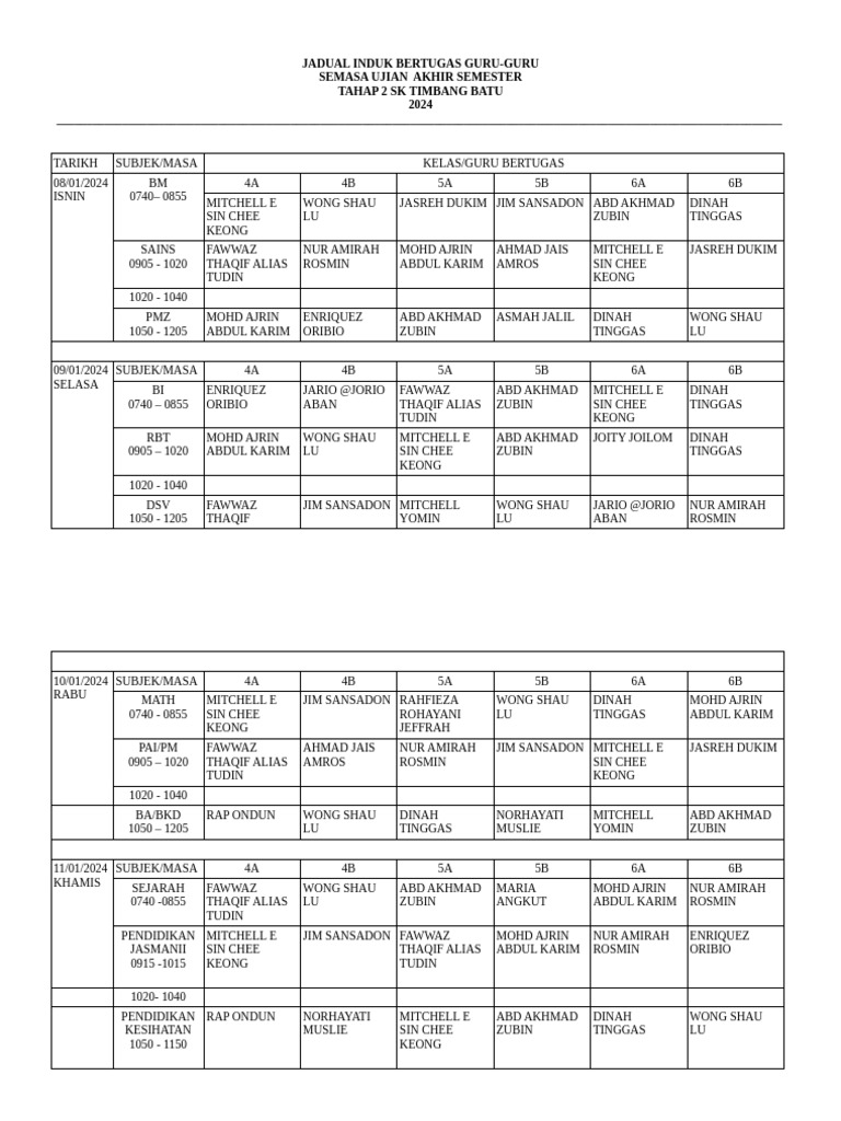 Jadual Uasa Tahap 2 2024 | PDF