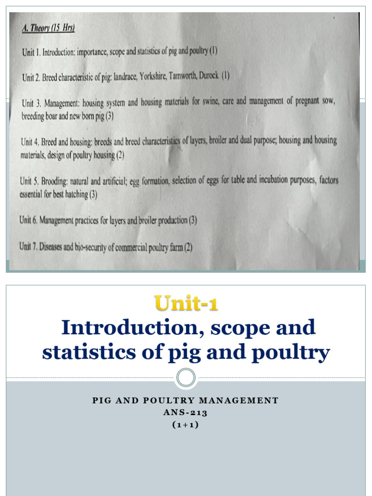 Unit-1-2 | PDF | Poultry | Poultry Farming