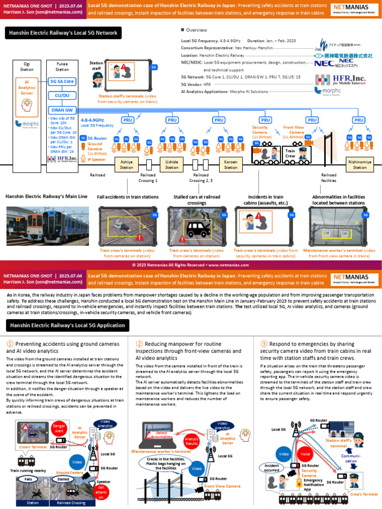 Netmanias.2023.07.04.Local 5G Case of Hanshin Electric Railway in Japan | PDF | Train | Rail ...