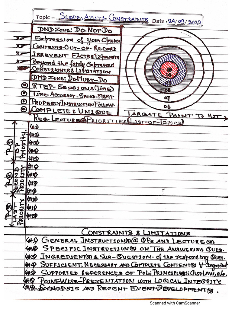(DND) & (DMD) RESPONSE ZONE For AOR Exam 2022 | PDF