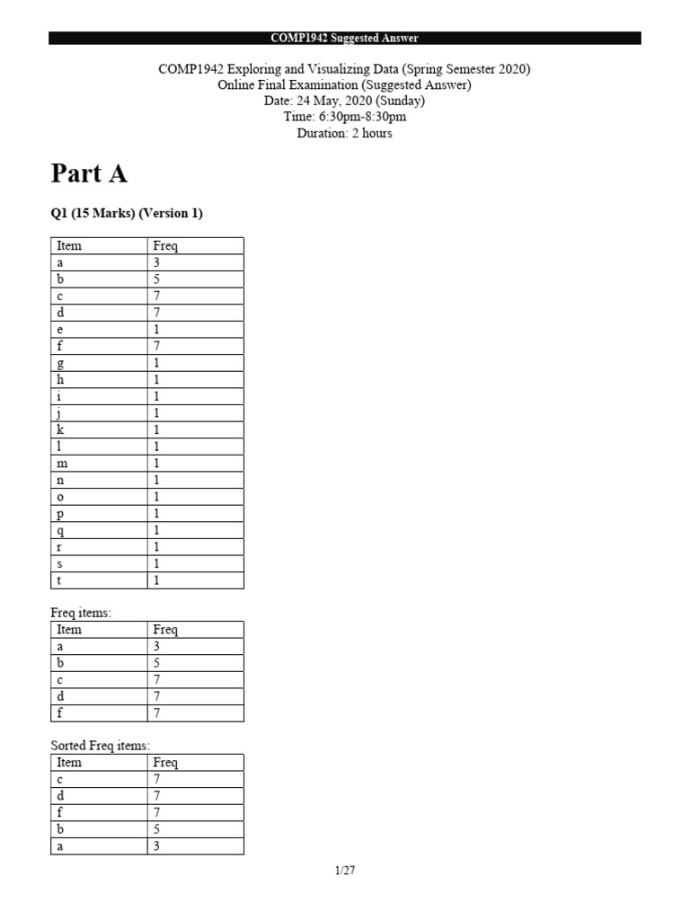 Comp 1942 finalExamSol-2020 | PDF | Mathematics | Algebra