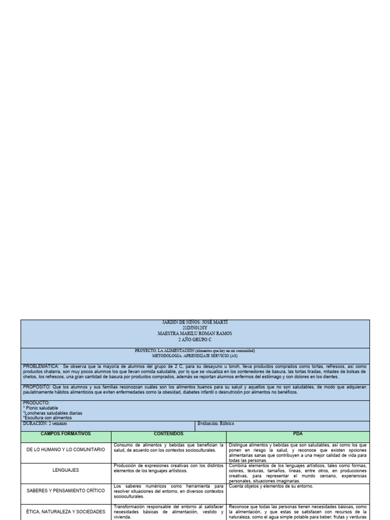 PROYECTO LOS ALIMENTOS 2C CORREJIDO | Descargar gratis PDF | Alimentos ...