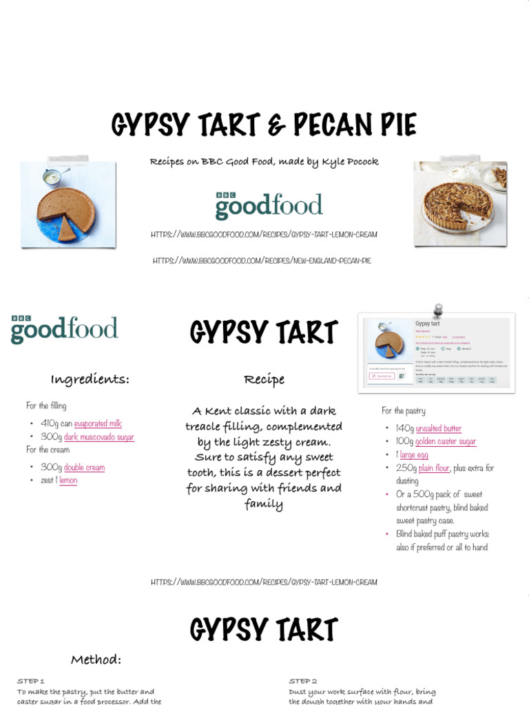 Gypsy Tart & Pecan Pie Recipe | Download Free PDF | Baking | Foods Gypsy Tart & Pecan Pie Recipe | Download Free PDF | Baking | Foods
