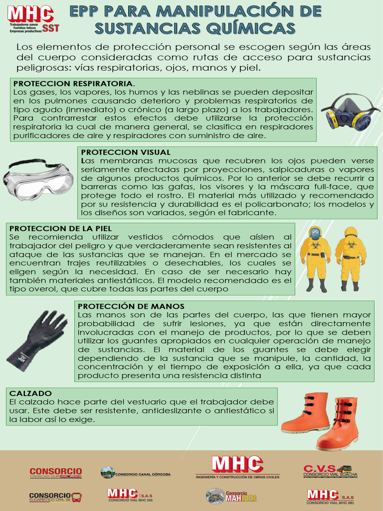 2022-07-08-EPP para sustancias quimicas | PDF