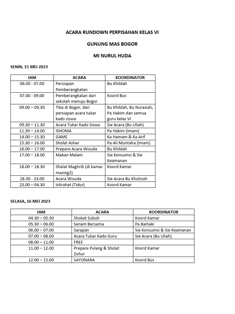 Acara Rundown Perpisahan Kelas Vi | PDF