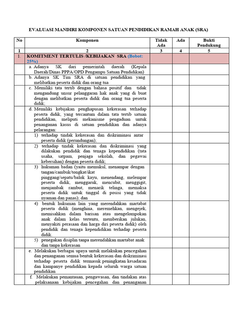 Evaluasi Mandiri Komponen Satuan Pendidikan Ramah Anak (SRA) | PDF