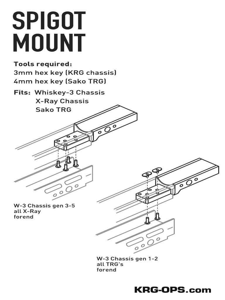 Spigot Mount Installation Instructions | PDF
