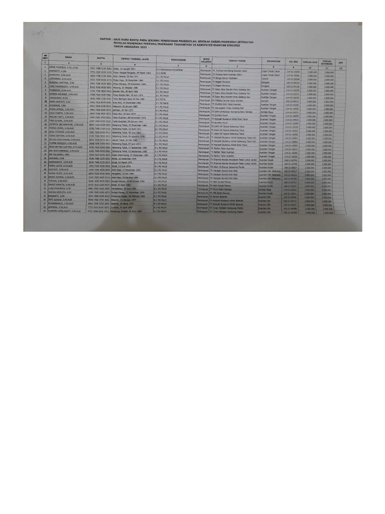 Ampra Icep 2021 Compressed Medium | PDF