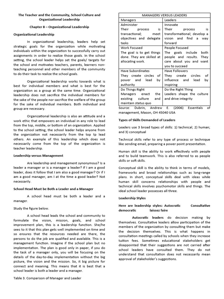 Leadership Roles in School Communities | PDF | Leadership | Servant ...