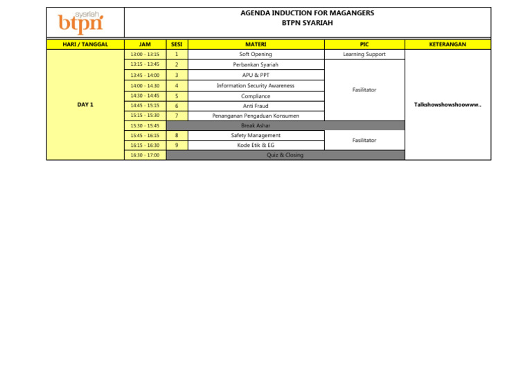 Agenda Induction For Magangers BTPNS 2 | PDF
