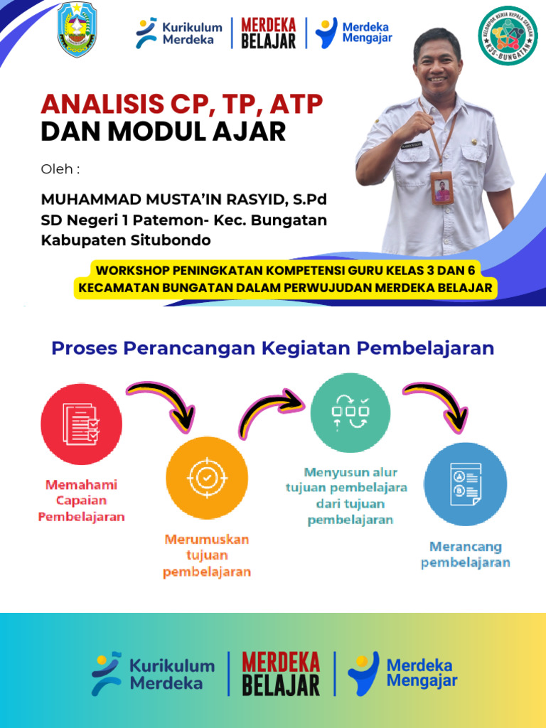 Analisis CP, TP, Atp Dan Modul Ajar | PDF | Bisnis