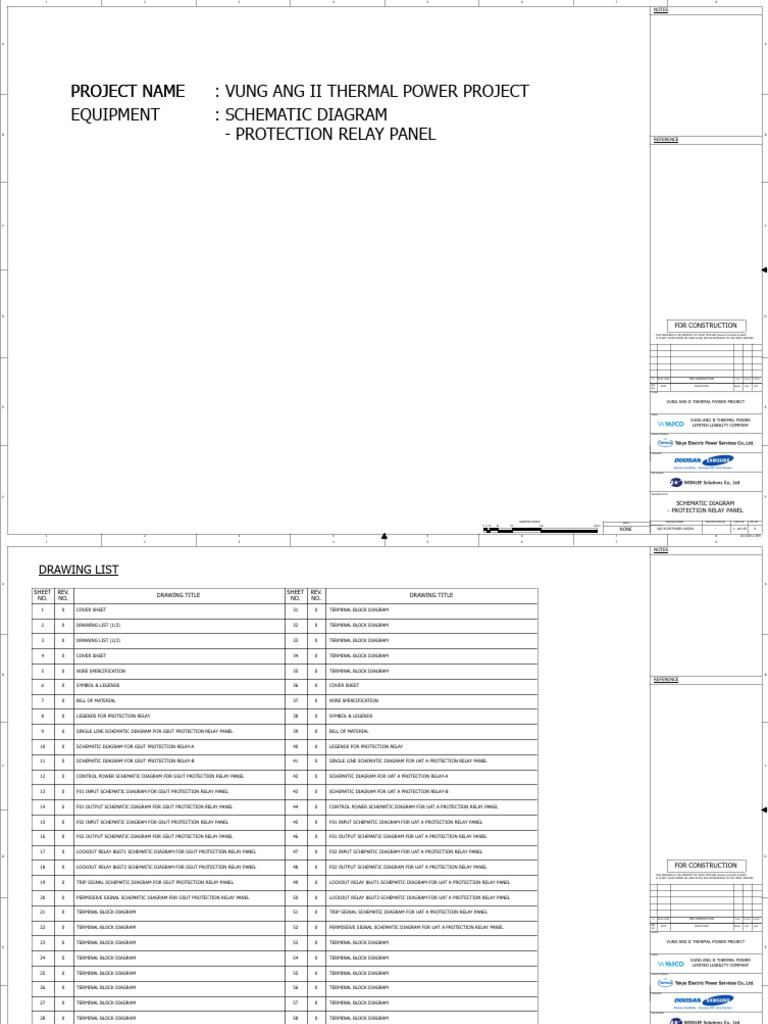 Va2-Yu03-p0asr-140001_schematic Diagram - Protection Relay Panel_rev.0 ... Va2-Yu03-p0asr-140001_schematic Diagram - Protection Relay Panel_rev.0 ...
