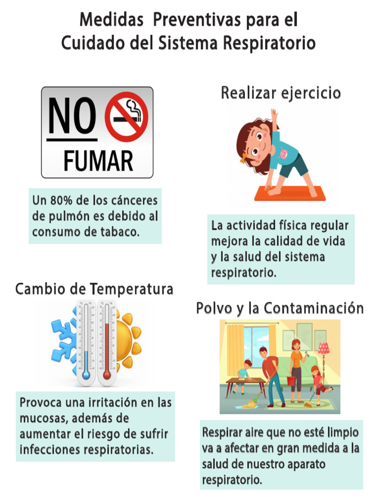 Prevención Del Cáncer Pulmonar Y Salud Respiratoria Pdf Salud Y