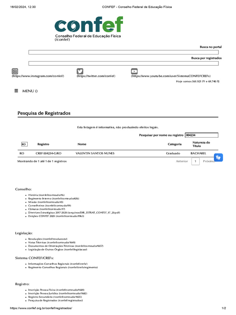 Pesquisa de Registrados CONFEF 2024 | PDF | Educação Física