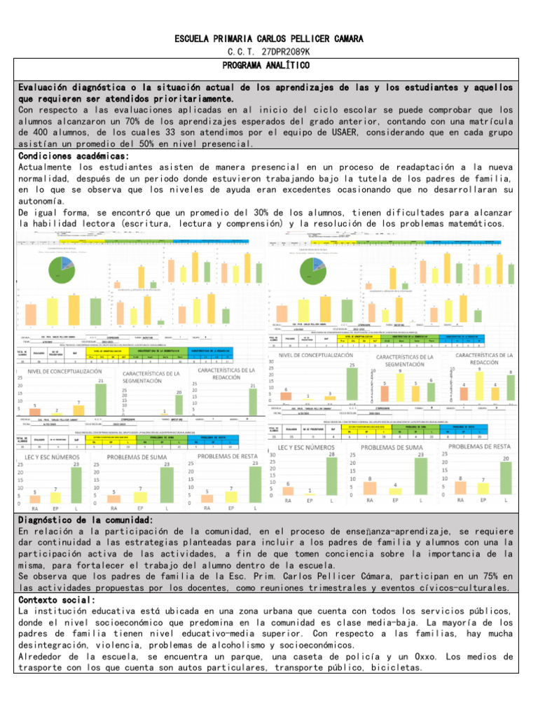 Programa Analitico - Fase 3 - Modificado | PDF | Sustracción | Alimentos