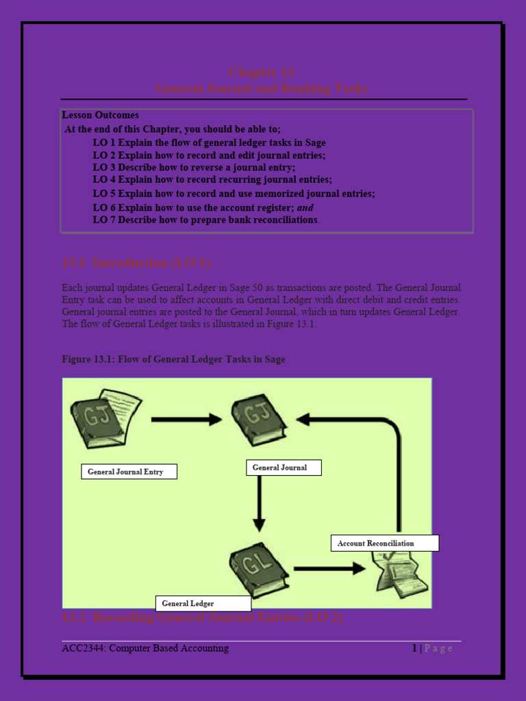 Chapter Thirteen-General Journal and Banking Tasks | PDF | Debits And ...