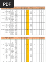 Tabel Contoh Format Tabel IBPRP | PDF