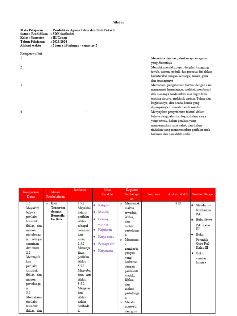 Silabus Pai Kelas 3 SDN Saribakti | PDF