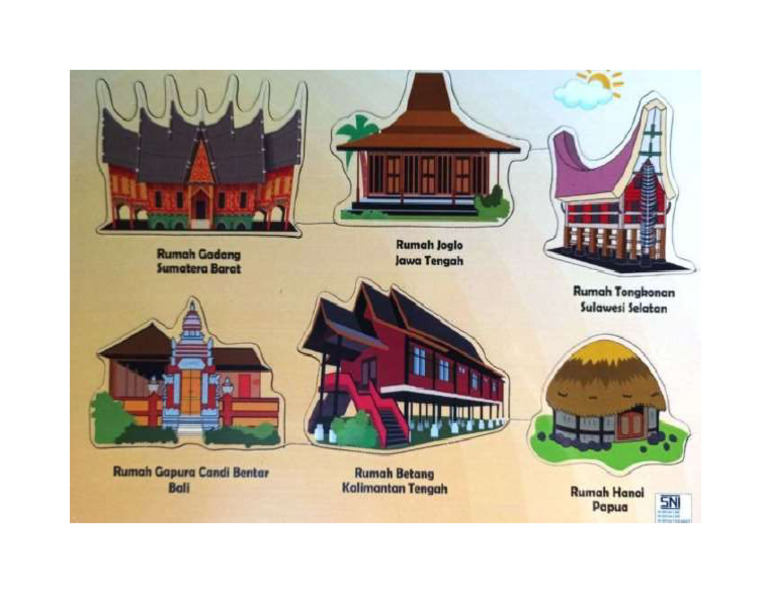 3 RANGKAP RUMAH ADAT | PDF 3 RANGKAP RUMAH ADAT | PDF