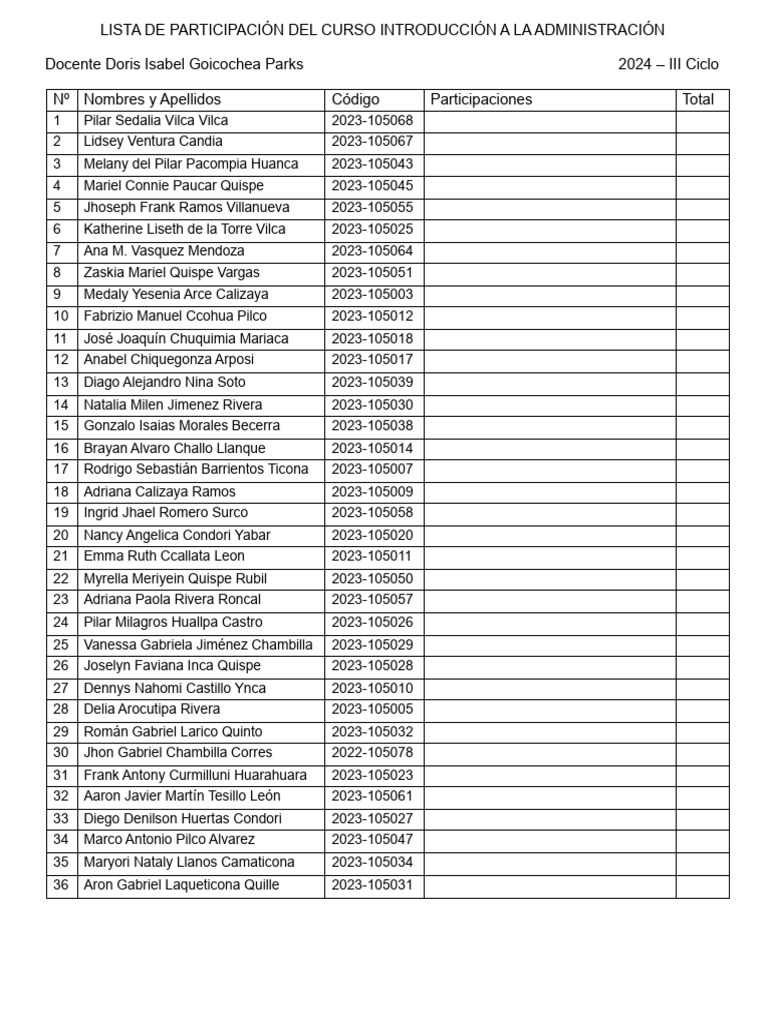 Lista de Participaciones Formato | PDF