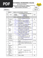 New PiRA Assessment Maps | PDF | Reading Comprehension | Phonics
