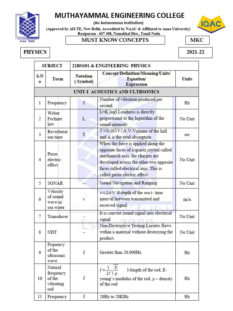 11.Engg Physics MKC | PDF | Optical Fiber | Crystal Structure