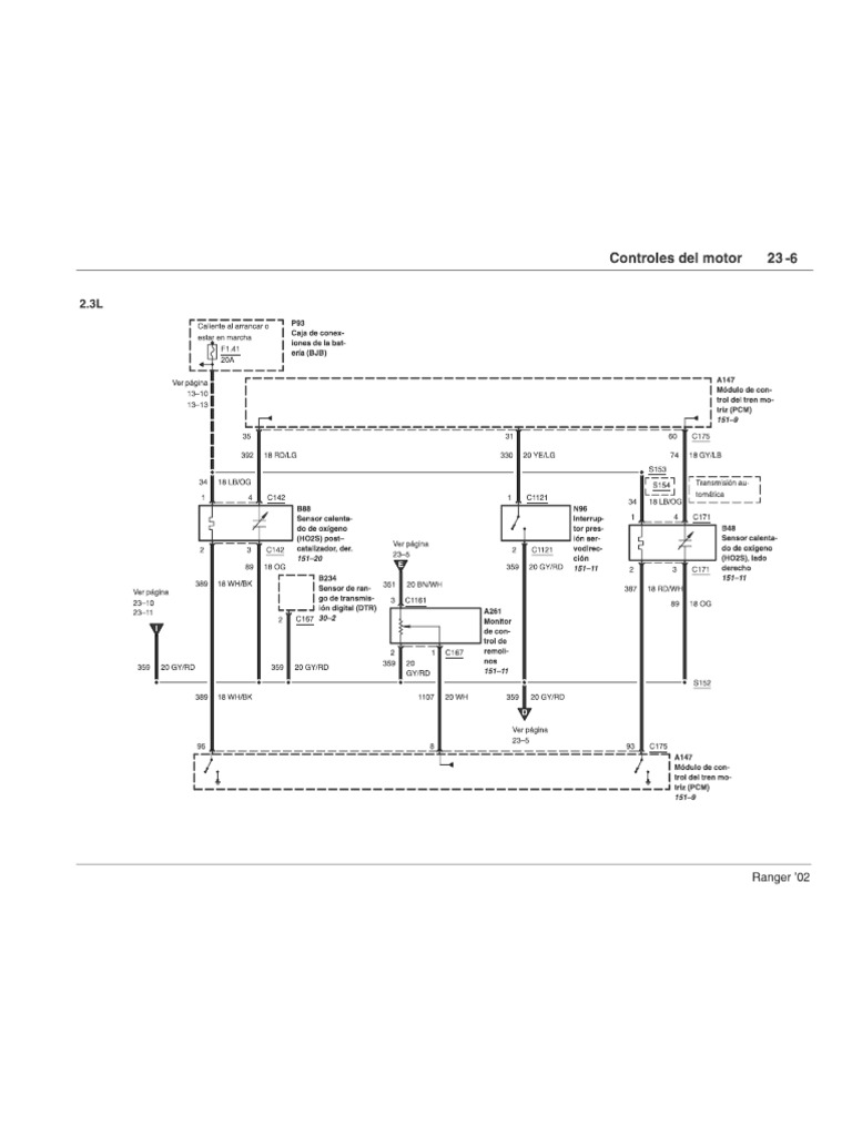 Diag 87 | PDF