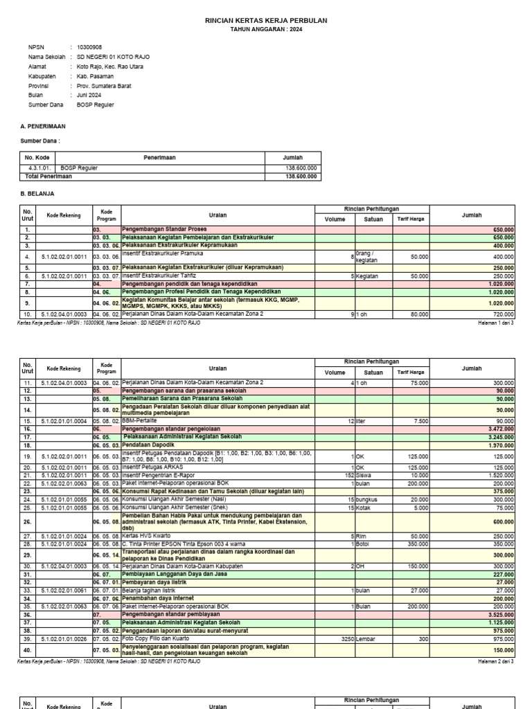 Rapbs Bulan Output | PDF