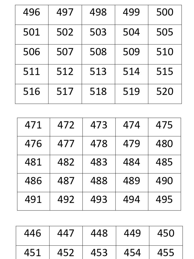 Running Number 201-500 | PDF
