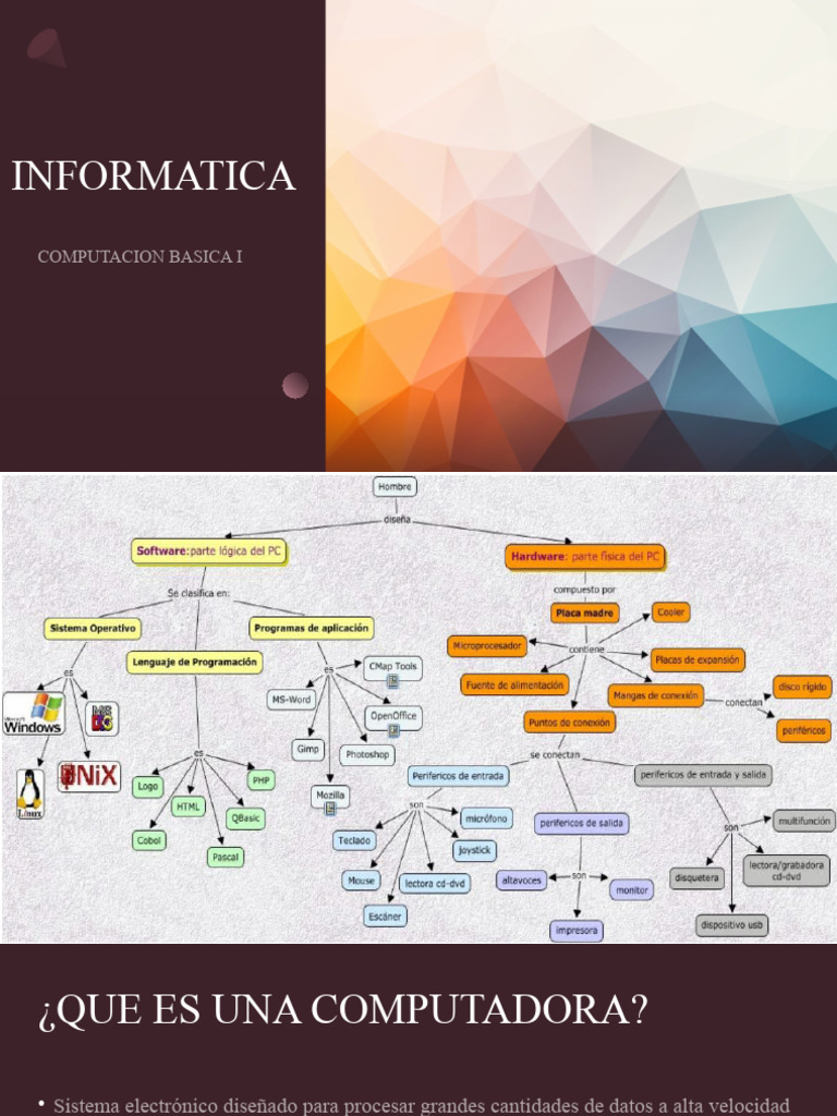 Informatica Secundaria | PDF | Periférico | Hardware de la computadora