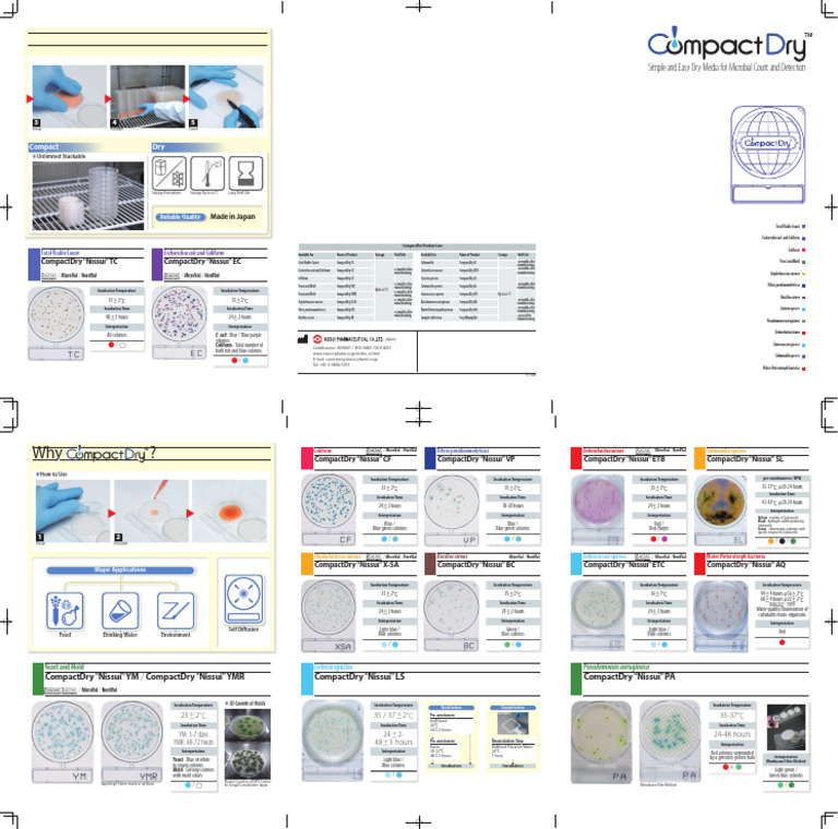 Product Catalog - CompactDry | PDF | Microbiology | Bacteria