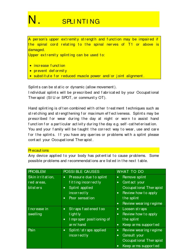 Splint | PDF | Hand | Medical Specialties